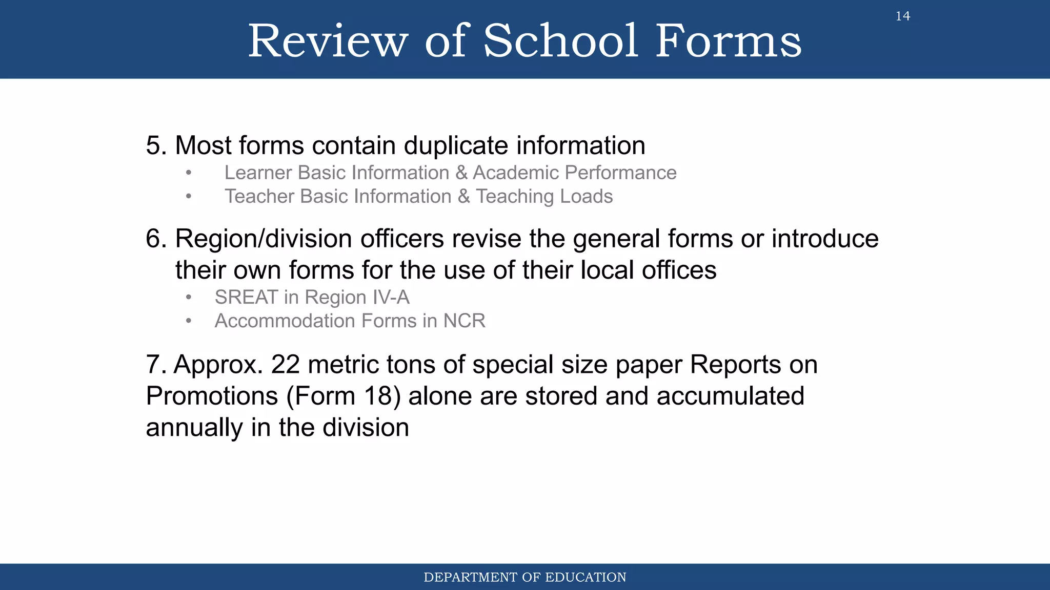 Modified school forms | PPTX