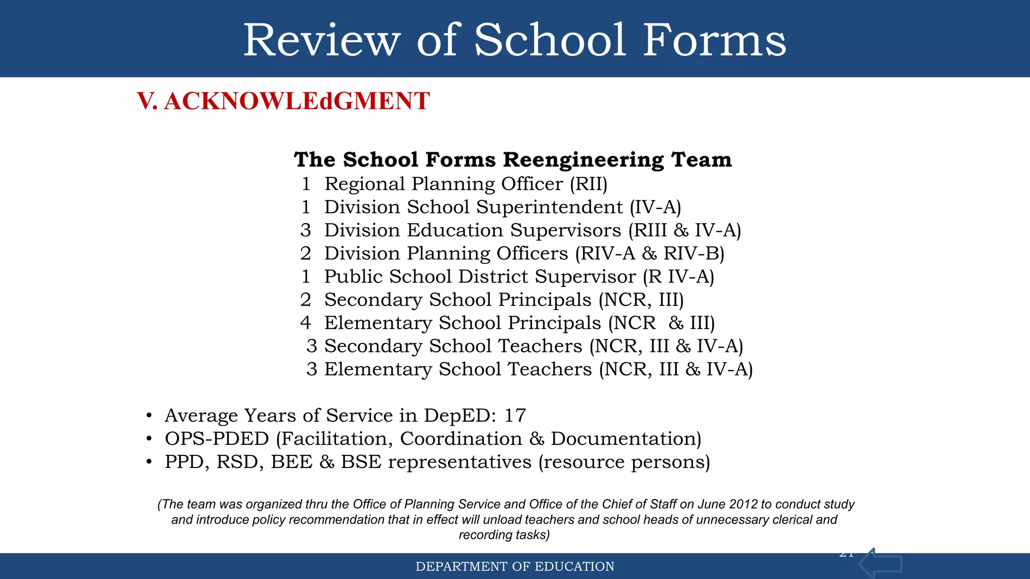 Modified school forms | PPTX