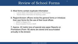 Modified school forms | PPTX