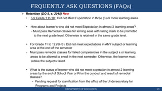 Modified school forms | PPTX
