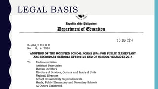 Modified school forms | PPTX