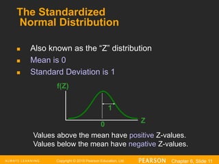 normal distribution_normal distribution_ | PPT