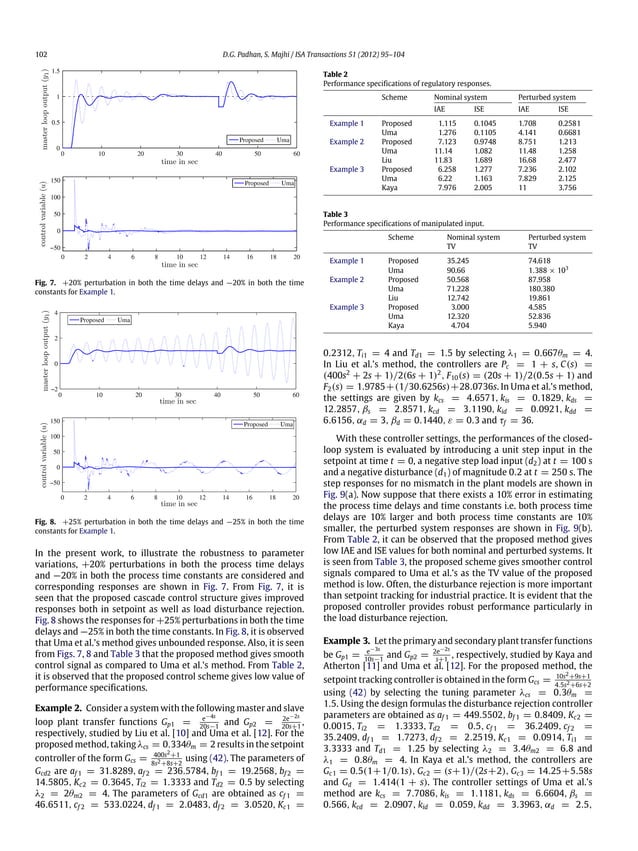 Modified smith predictor based cascade control of unstable time delay processes | PDF
