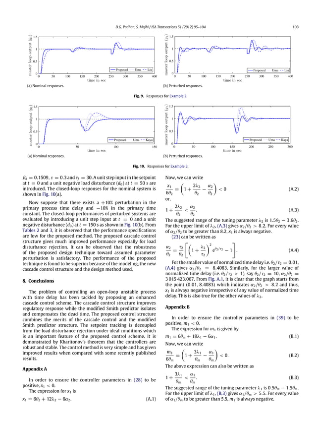 Modified smith predictor based cascade control of unstable time delay processes | PDF