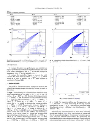 Modified smith predictor based cascade control of unstable time delay processes | PDF