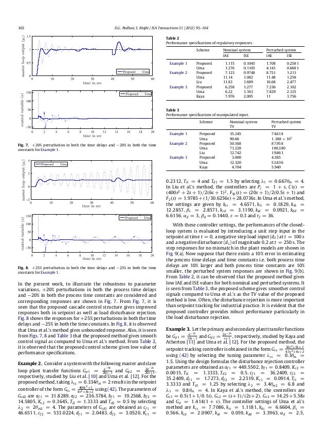 Modified smith predictor based cascade control of unstable time delay…