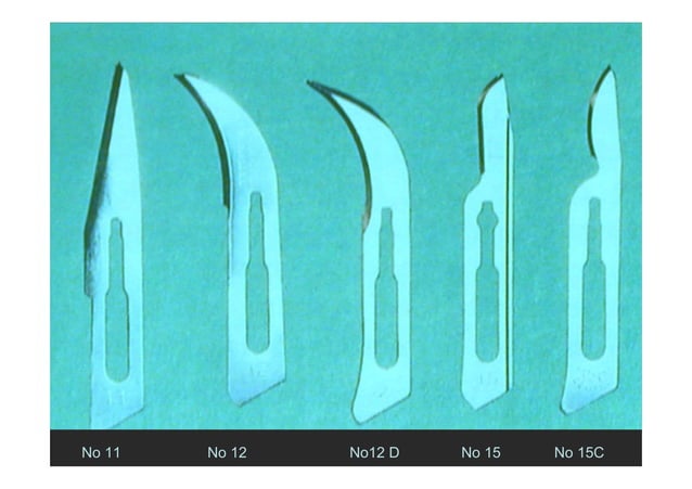 Modified widman flap | PDF