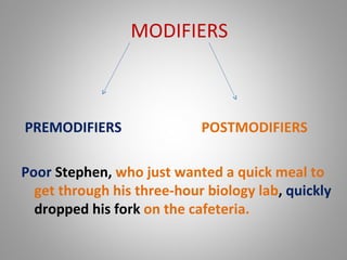 Modifiers | PPT