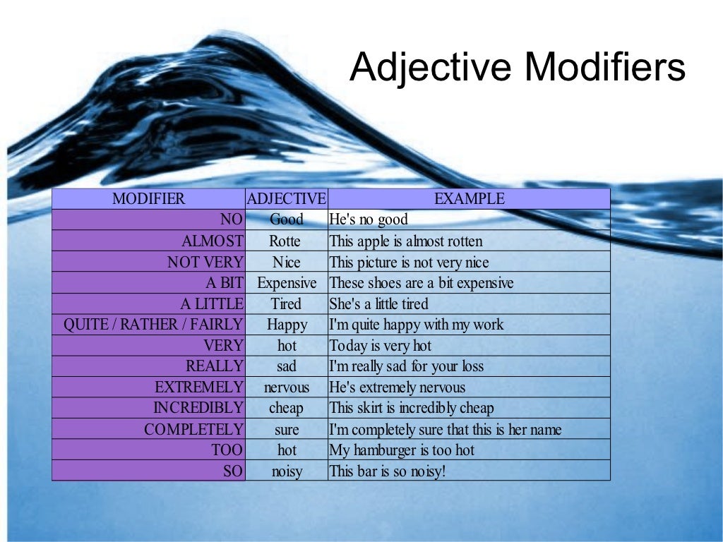 Adjective Modifiers