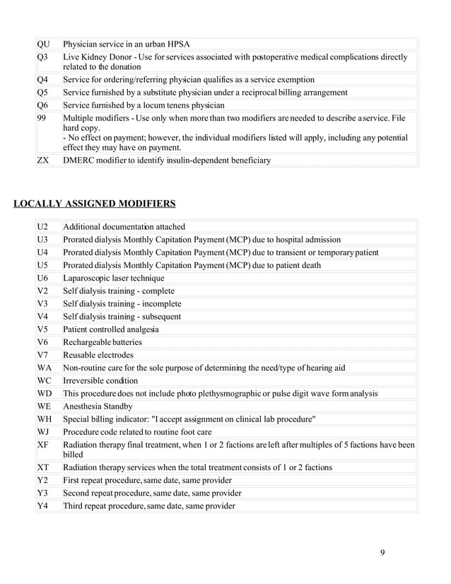 Modifiers 1 | DOC