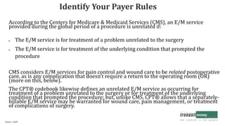 Modifiers 24 &78 | PPSX