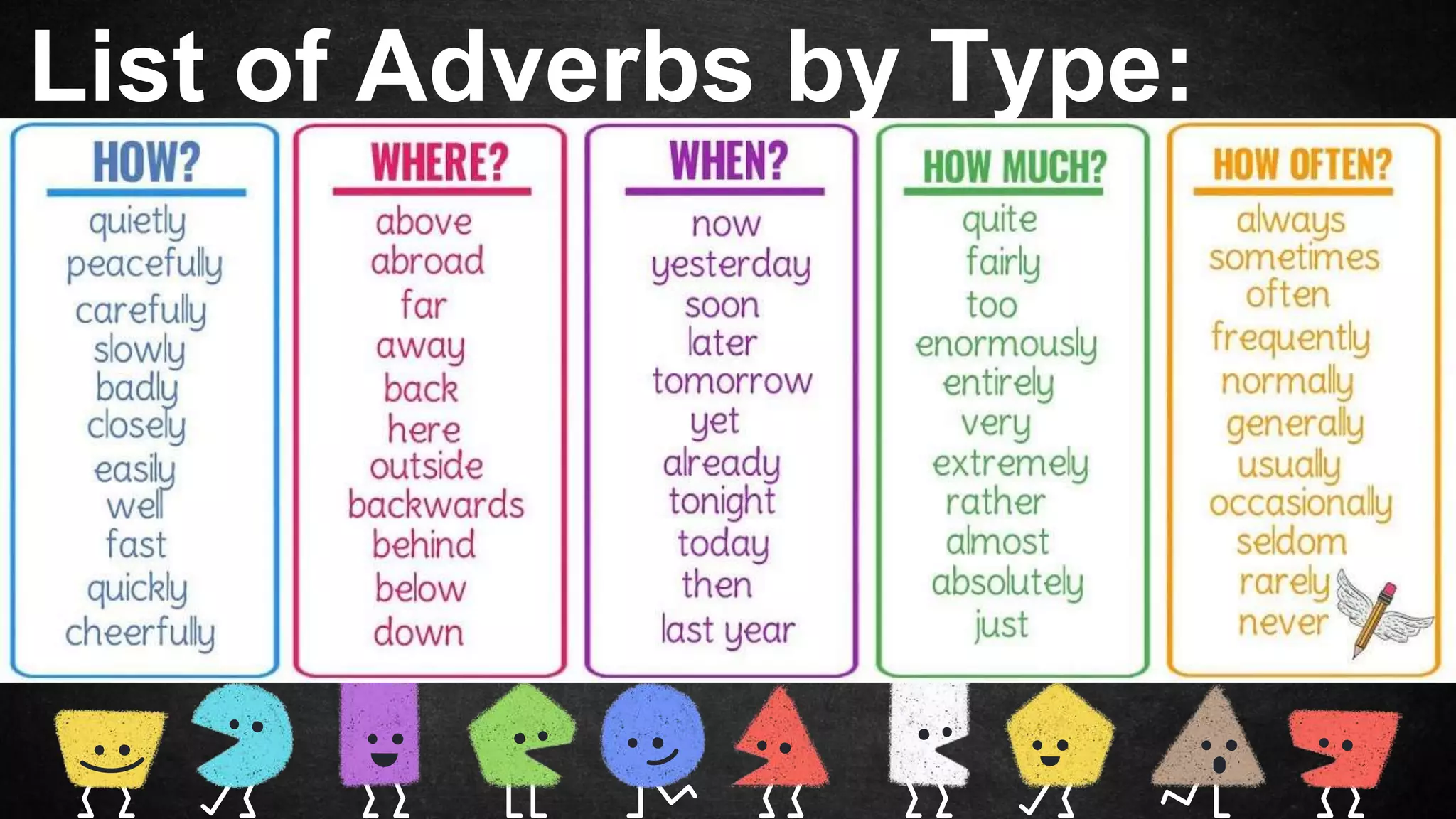 Modifiers (Adjectives, Adverbs).ppt