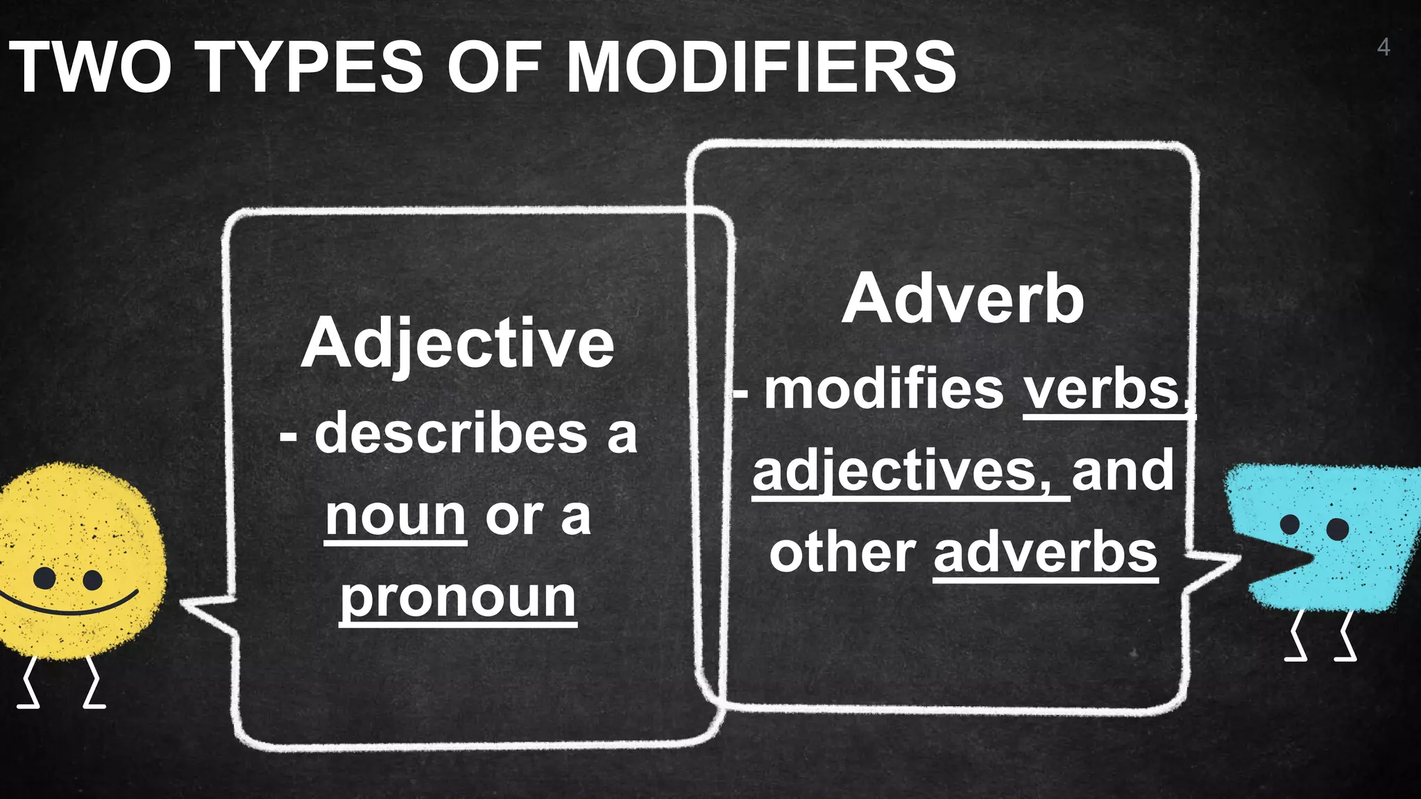 Modifiers (Adjectives, Adverbs).ppt