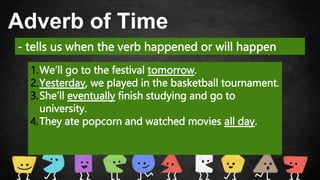 Modifiers (Adjectives, Adverbs).ppt