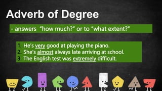 Modifiers (Adjectives, Adverbs).ppt