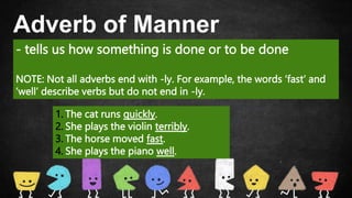Modifiers (Adjectives, Adverbs).ppt