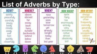 Modifiers (Adjectives, Adverbs).ppt
