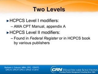 Modifiers for Otolaryngology: Best Practices for Reimbursement Success ...