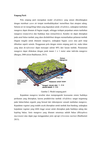 Modifikasi iklim mikro dengan wanamina | PDF