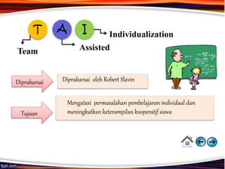 Modifikasi model tai | PPT
