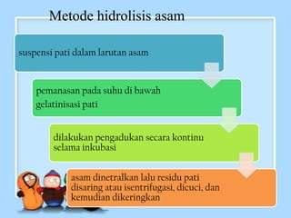 Modifikasi pati | PPTX