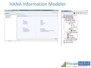 sap hana|sap hana database| Introduction to sap hana | PPT