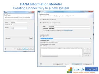 sap hana|sap hana database| Introduction to sap hana | PPT