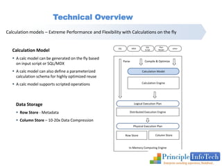 sap hana|sap hana database| Introduction to sap hana | PPT