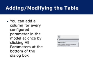 Configurations Made Easy: SOLIDWORKS Modify Configurations | PPT