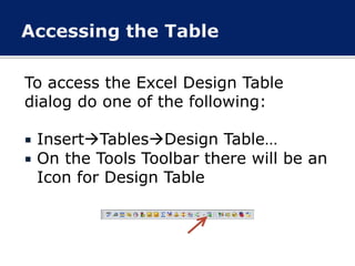 Configurations Made Easy - Excel Design Tables | PPT