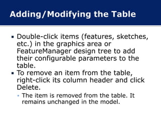Configurations Made Easy - Excel Design Tables | PPT