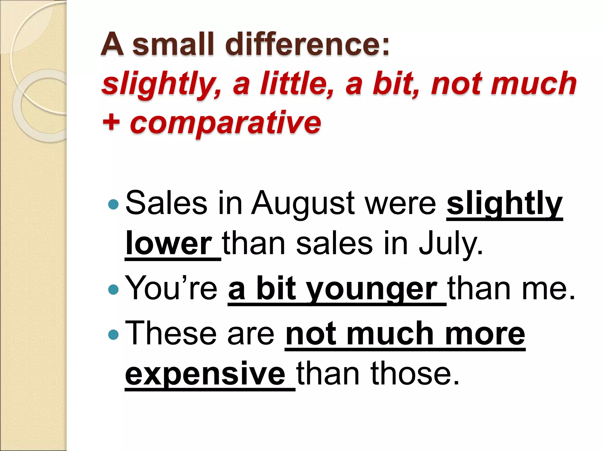 Modifying Comparisons Error Correction And Scaffolding Techniques Tips