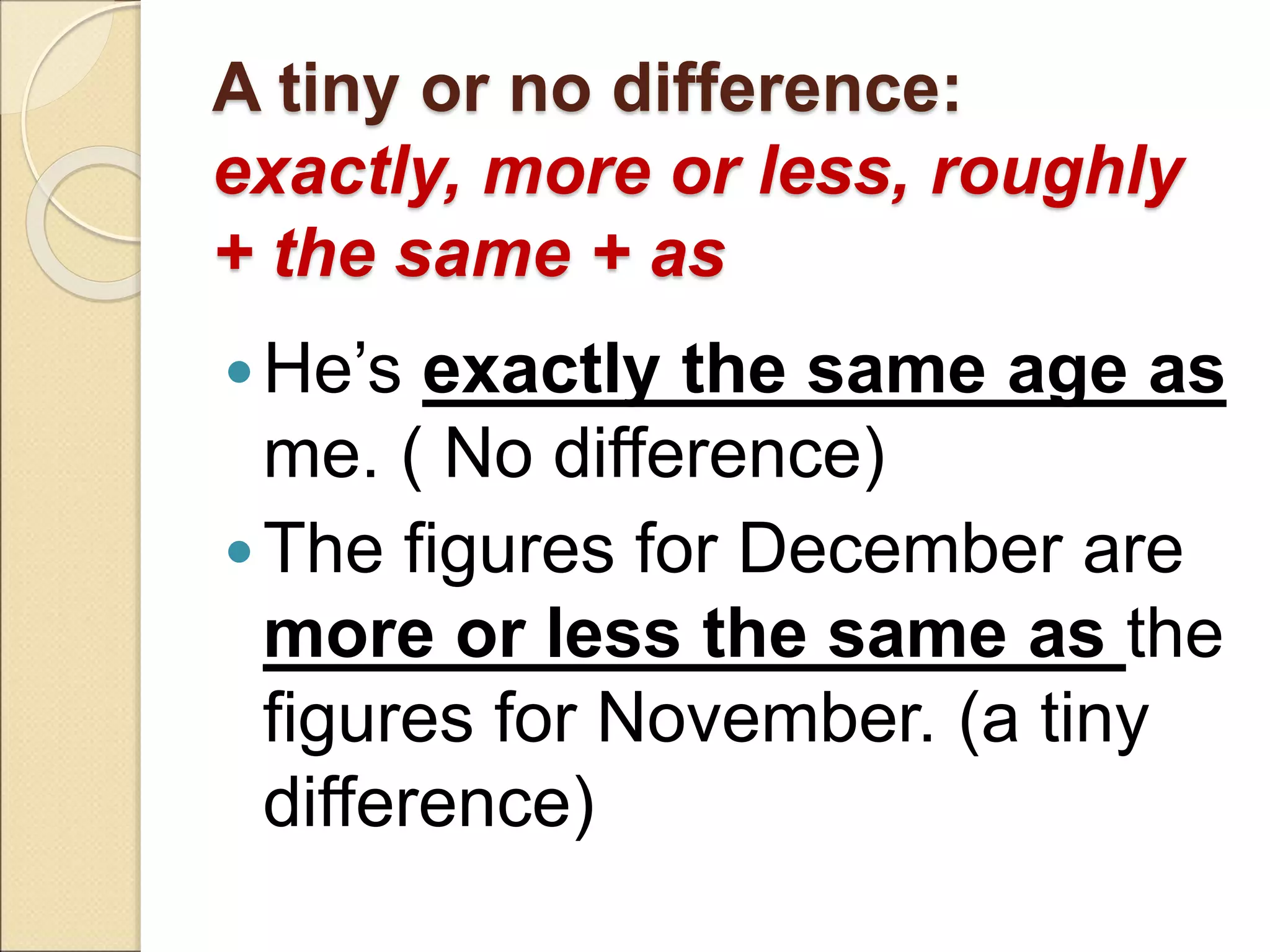 Modifying Comparisons Error Correction And Scaffolding Techniques Tips