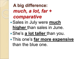modifying-comparisons-error-correction-and-scaffolding-techniques-tips ...