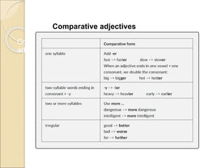 modifying comparisons.ppt