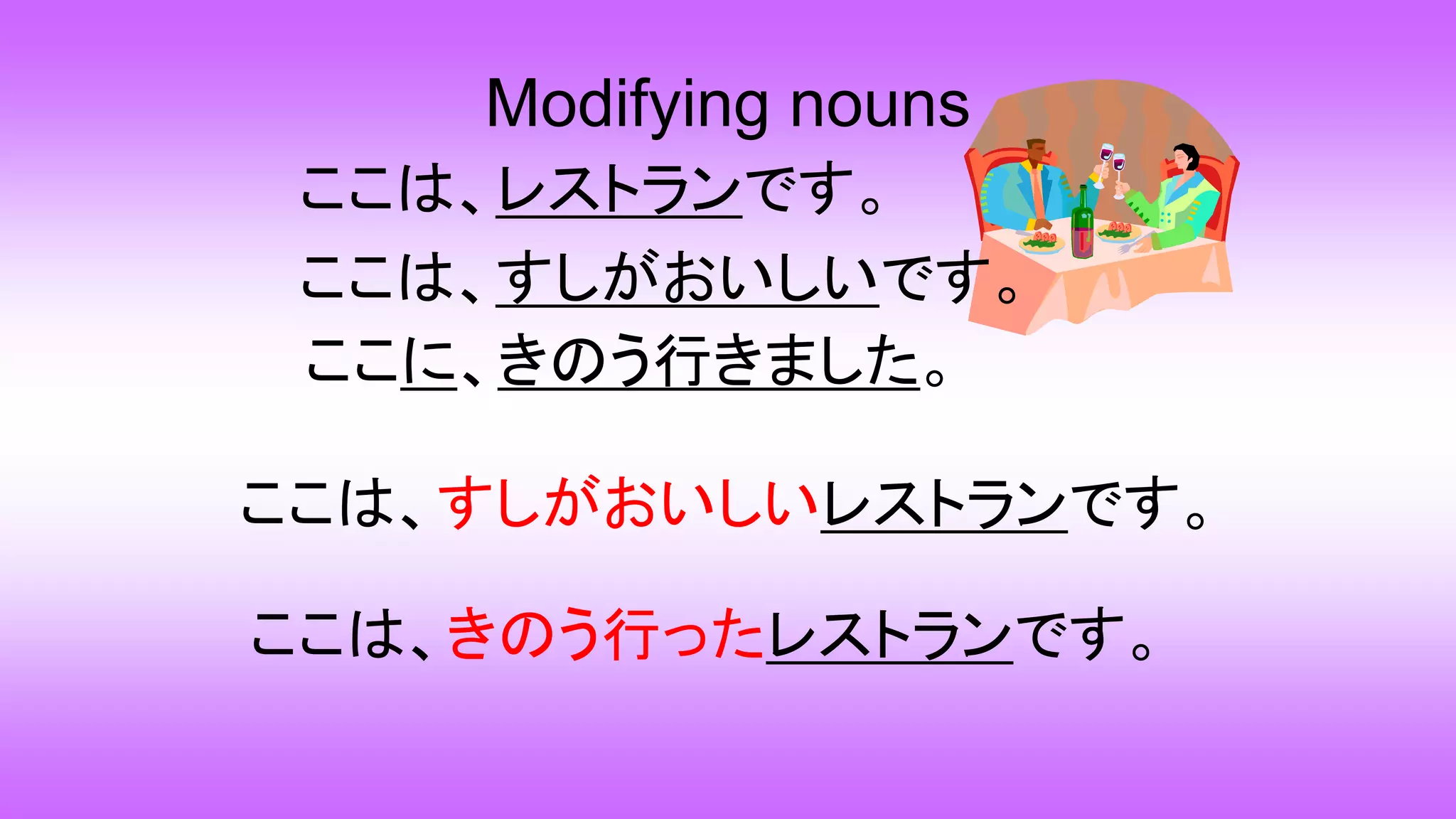 Modifying noun Part 1.pptx