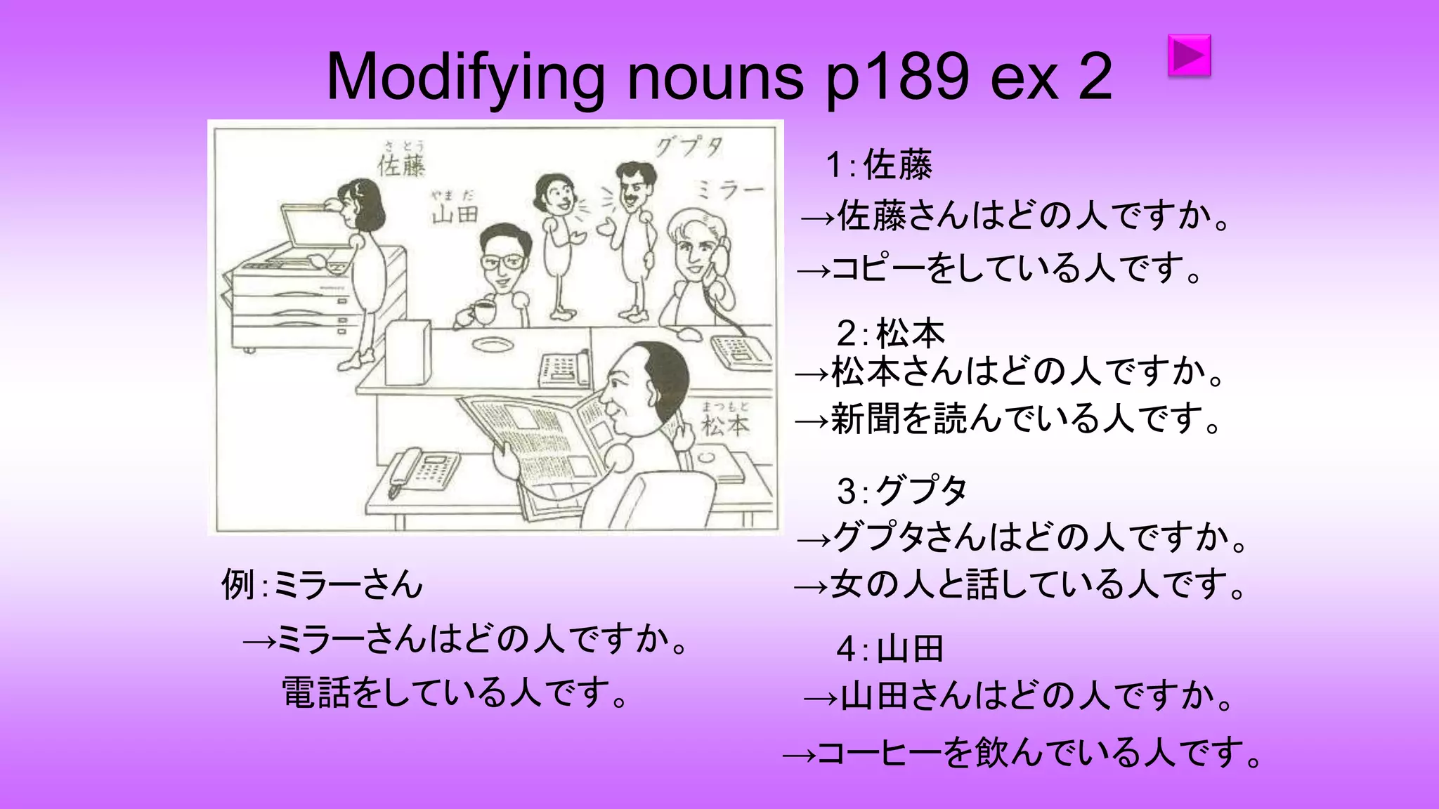 Modifying noun Part 1.pptx