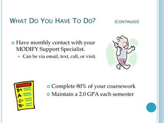 MODIFY program presentation students | PPTX