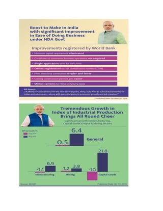 Modi government infographics_presentation_02.01.2016