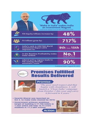 Modi government infographics_presentation_02.01.2016