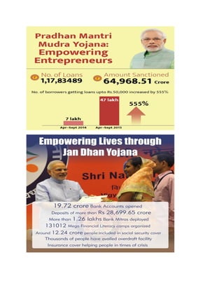 Modi government infographics_presentation_02.01.2016