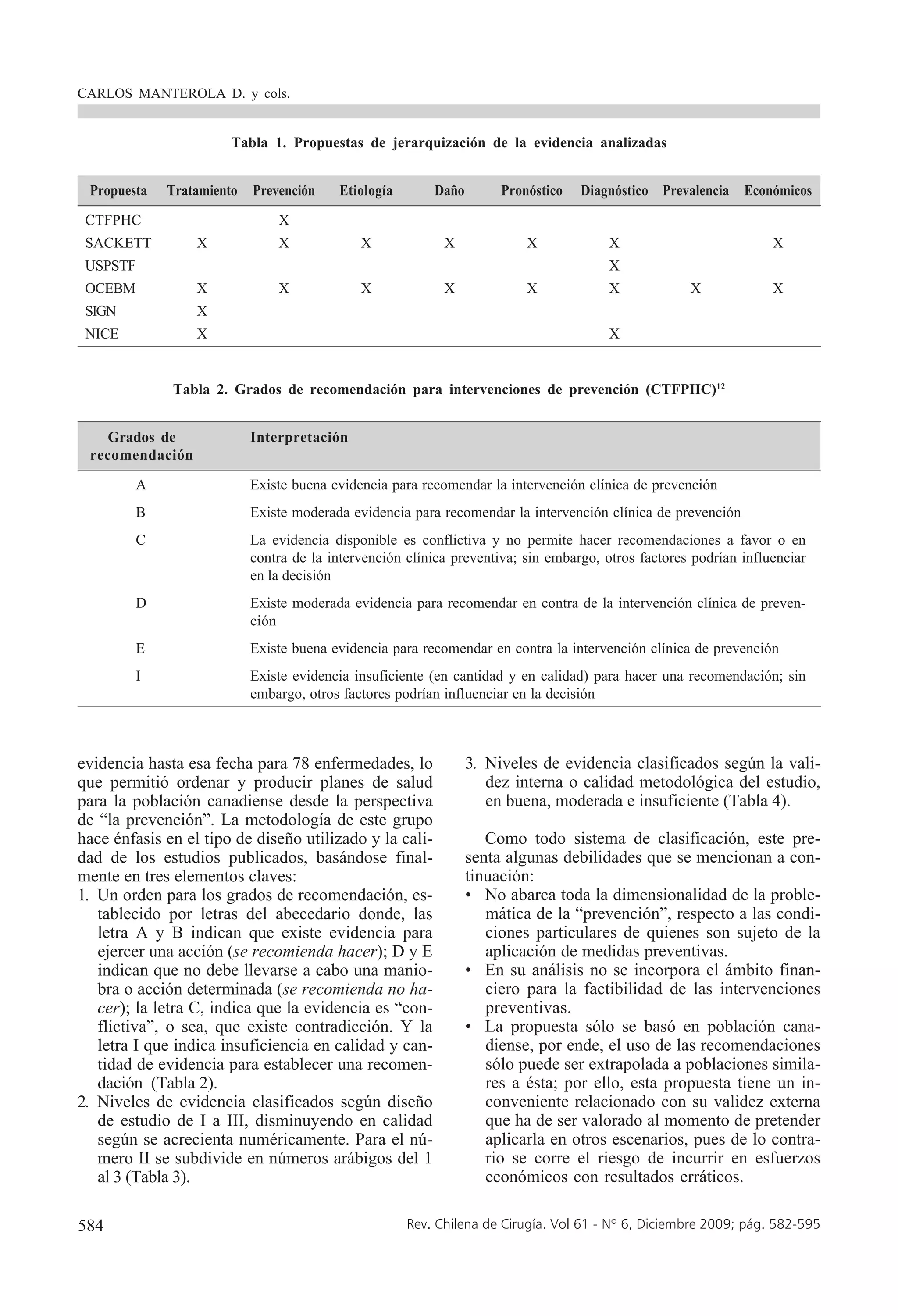 Mod ii. lectura 6. cómo interpretar los niveles de evidencia | PDF