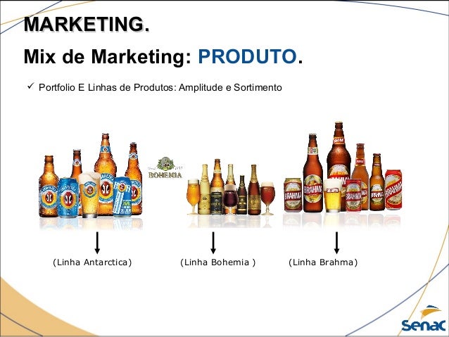 Mix de Marketing - Produto - Parte I