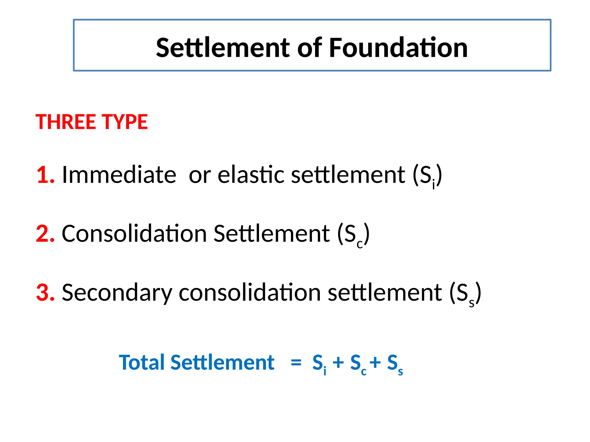 Settlement of foundation- consolidation settlement and more | PPTX