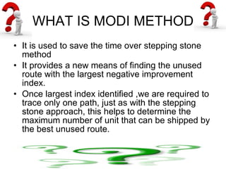 Modi method | PPT