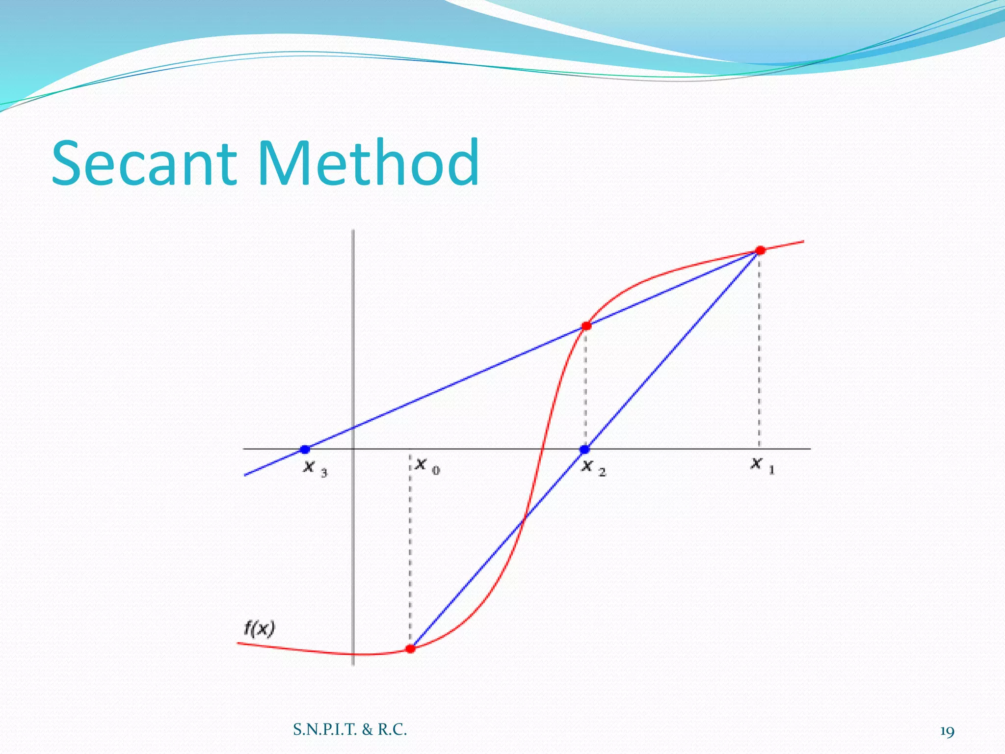 algebric solutions by newton raphson method and secant method | PPT