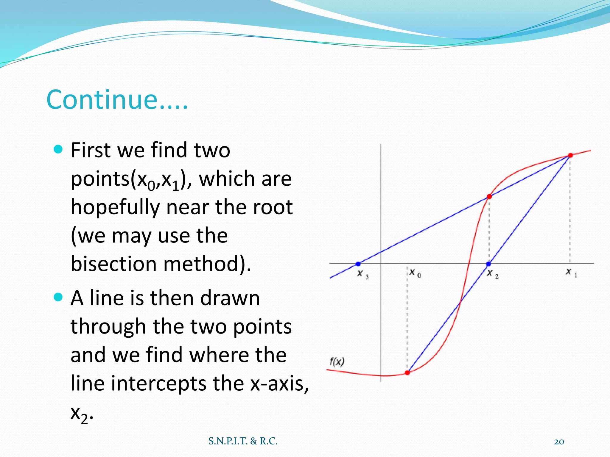 algebric solutions by newton raphson method and secant method | PPT