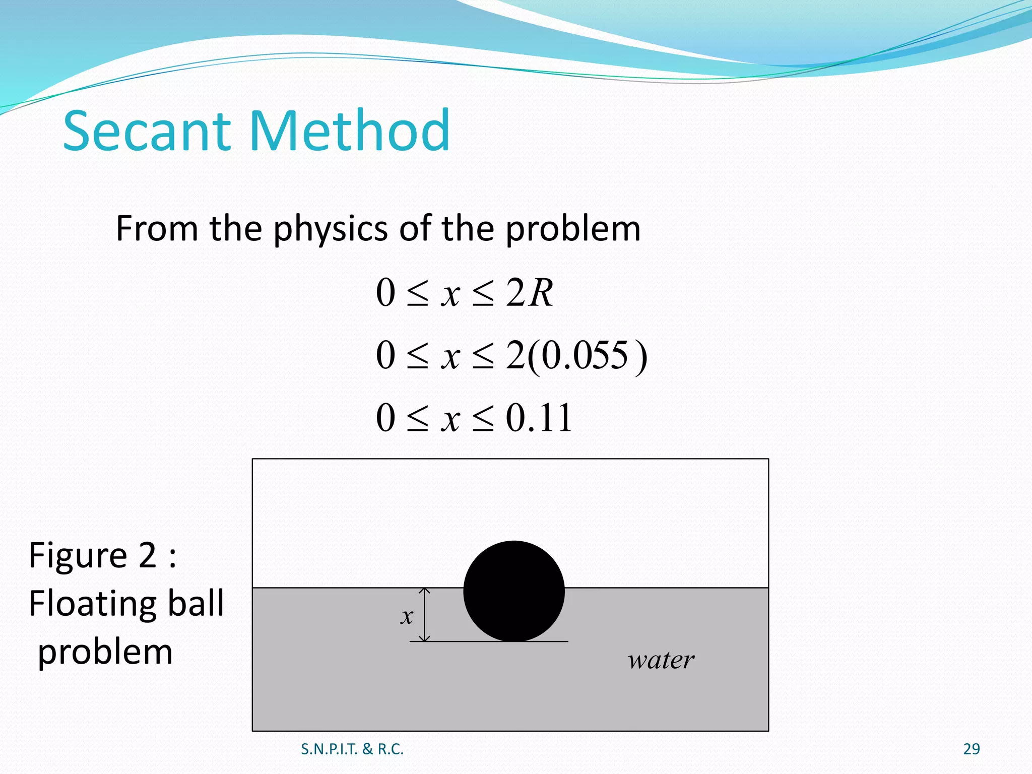 algebric solutions by newton raphson method and secant method | PPT