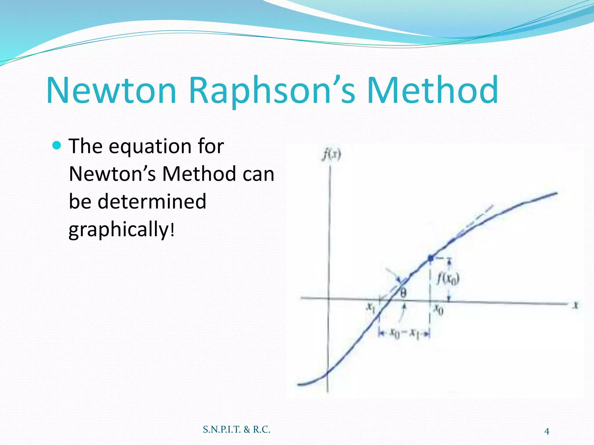 algebric solutions by newton raphson method and secant method | PPT