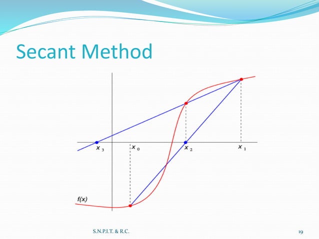 algebric solutions by newton raphson method and secant method | PPT